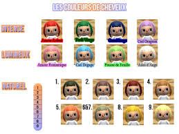 couleurs des yeux et des cheveux - acnl-crosseuse-crosseur.over-blog.com
