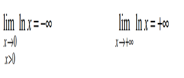 outil mathématique n°1: le logarithme népérien - cours thenomane