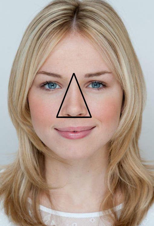 La symétrie et les proportion du visages parfait - Comment l'attirance ...