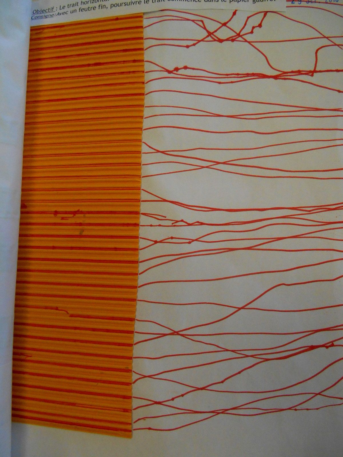 Le trait horizontal en PS - Le blog des Billantins