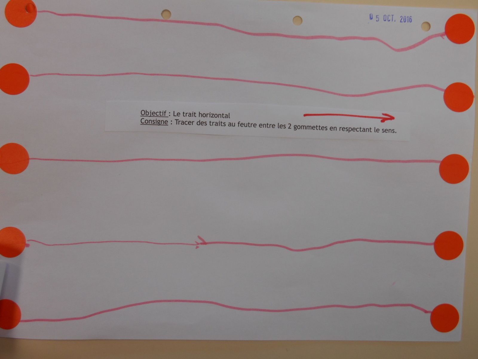 Le trait horizontal en PS - Le blog des Billantins