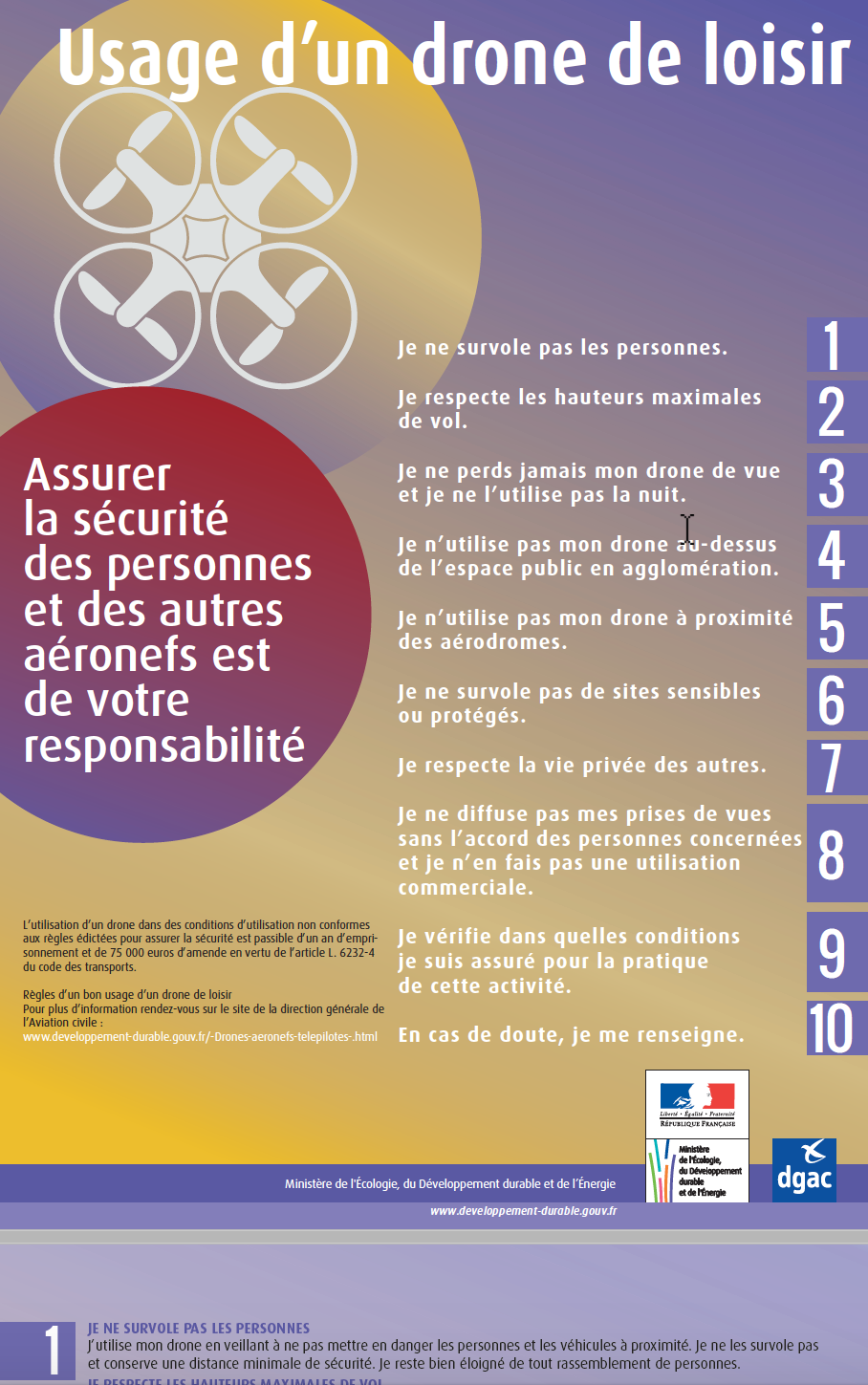 Le guide pratique et la notice DGAC 2016 pour les drones de loisirs ...