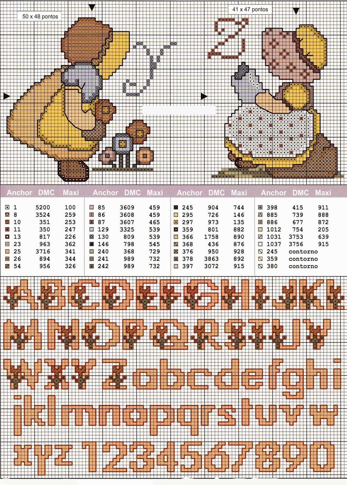 Grille ABC Sunbonnet 5: lettres yz, couleurs des fils et petit alphabet ...