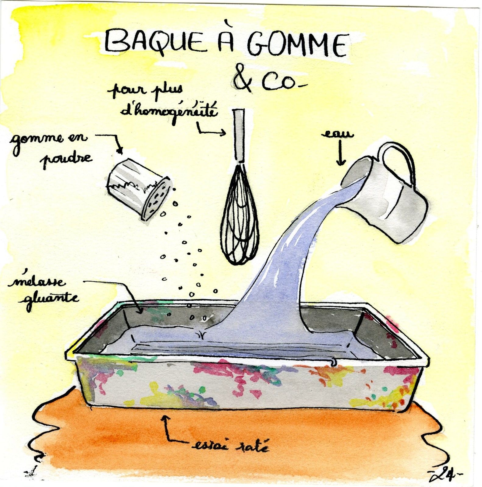 La reliure sans bavure - L'Atelier de Reliure