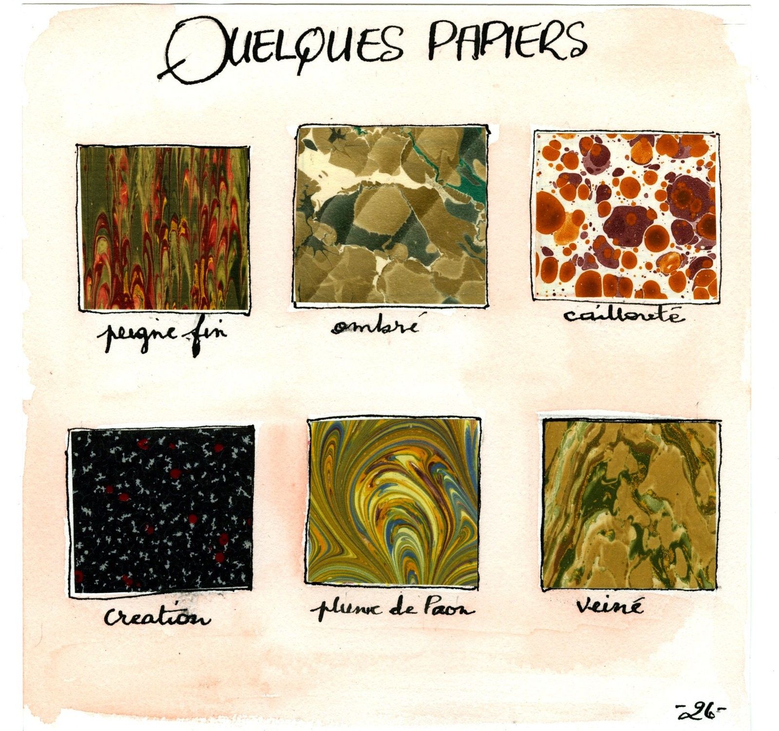 La reliure sans bavure - L'Atelier de Reliure