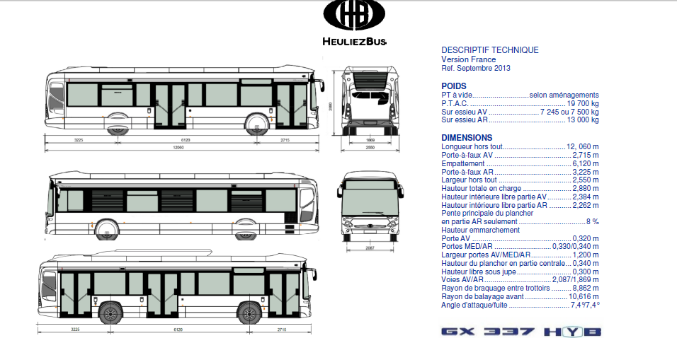 Prochains bus à la RATP - IRR - Information Réseau RATP