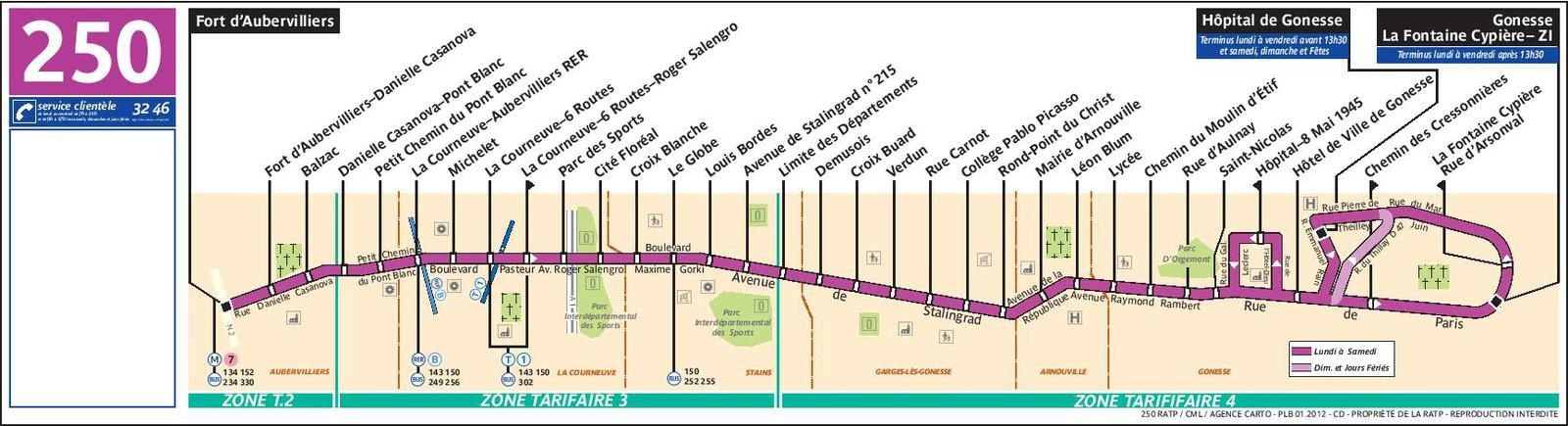 Du nouveau sur les lignes de bus RATP 150, 128, 269/270/370, 211/321 ...