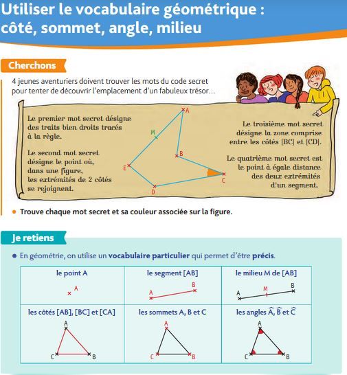 CE2 GEOMETRIE (révisions de vocabulaire) - La Fée Thée Devoir