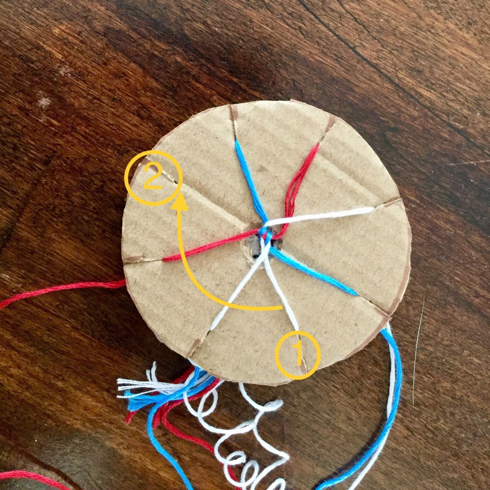 Fabriquer un bracelet brésilien rond et fin : le Tuto ! - Yette Créations