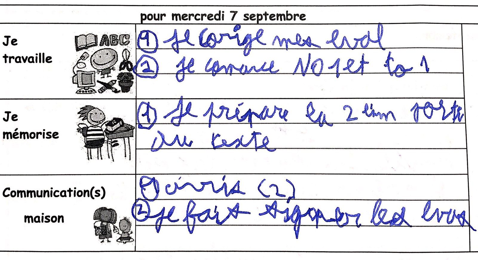 Qu'est-ce que la dysgraphie ? - Bienvenue sur notre blog