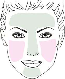 Vous avez la peau mixte ? Choisissez les bons soins adaptés ! - Aloe ...