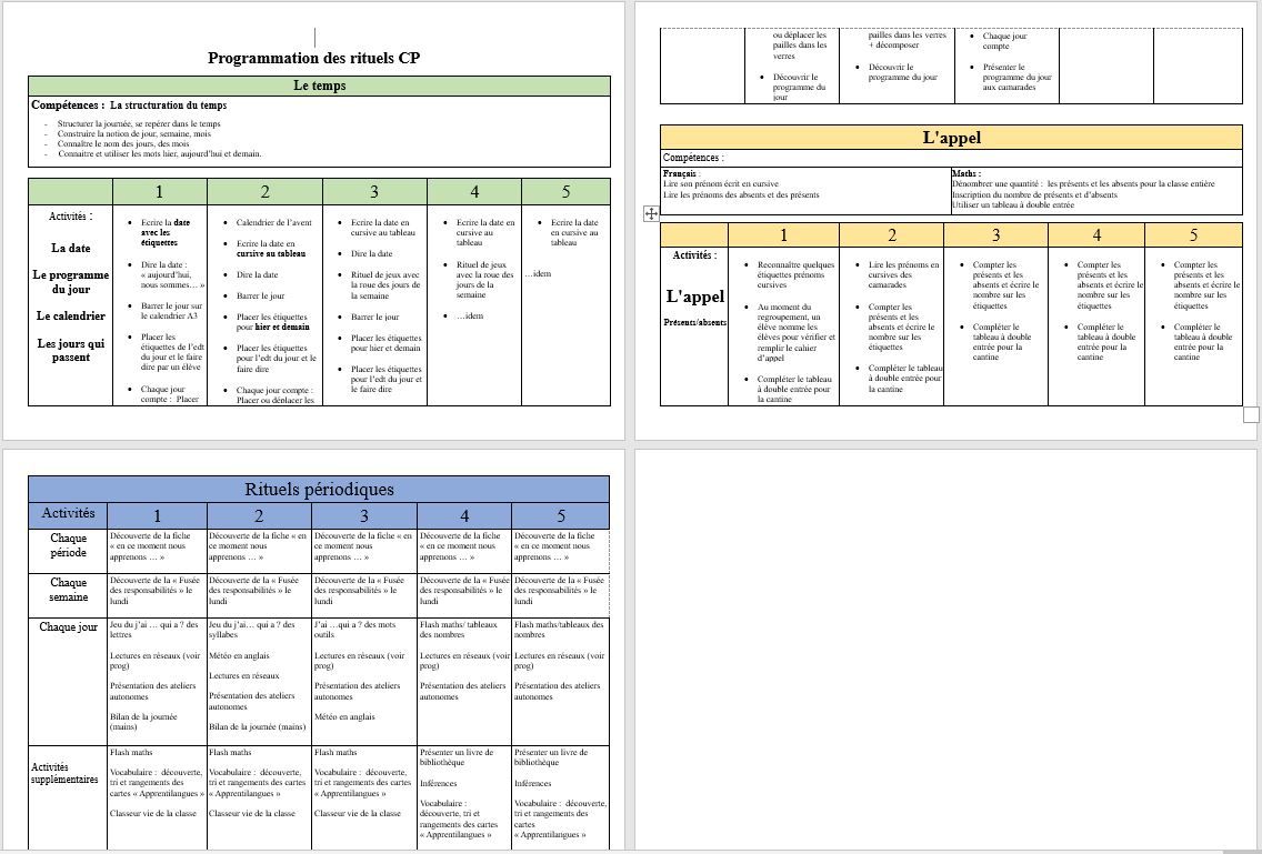 Programmation Rituels au CP - LA CLASSE DE PEPE