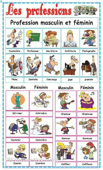 Parler des professions - NOTREBLOGDEFLE.COM