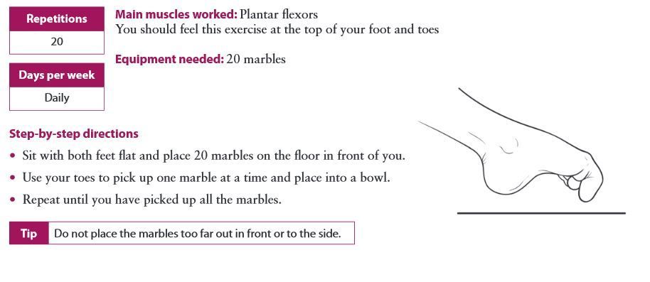 5 Quick Ankle Exercises You Can Do at Home - English Corner Sports Science