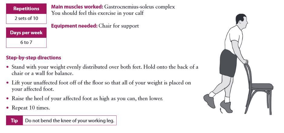 5 Quick Ankle Exercises You Can Do at Home - English Corner Sports Science