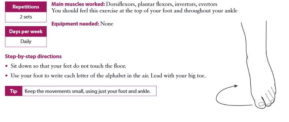 5 Quick Ankle Exercises You Can Do at Home - English Corner Sports Science