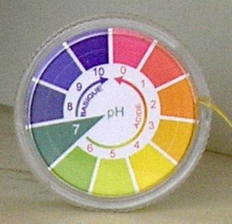 Mesure du pH - Physique Chimie