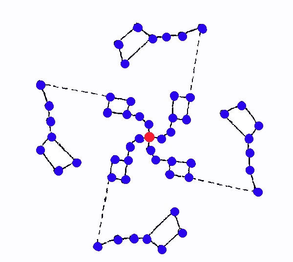 (ENG) The Big Dipper and Sirius, the origin of a conflict - Xenotype ...