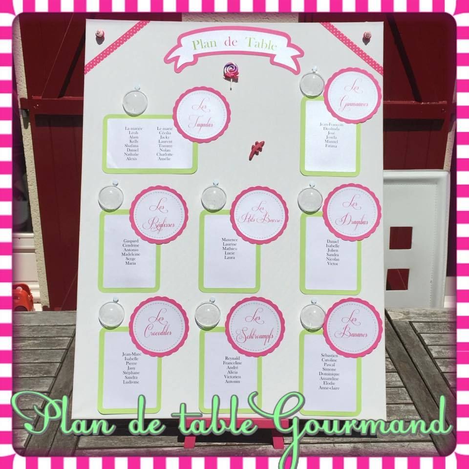 Plan-de-Tables - La Parenthèse féérique