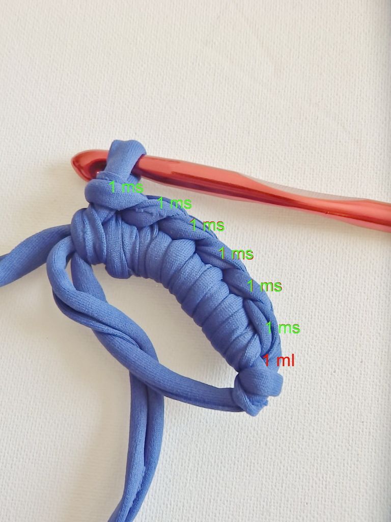 Rond parfait crocheté au point de jersey - Tutoriel - faitenchiffon