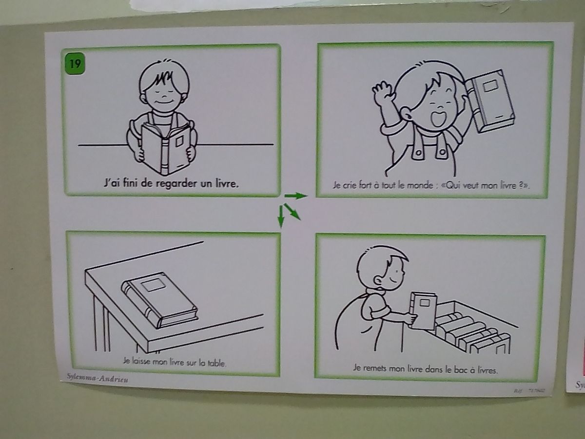 Se questionner - La maternelle de Céline