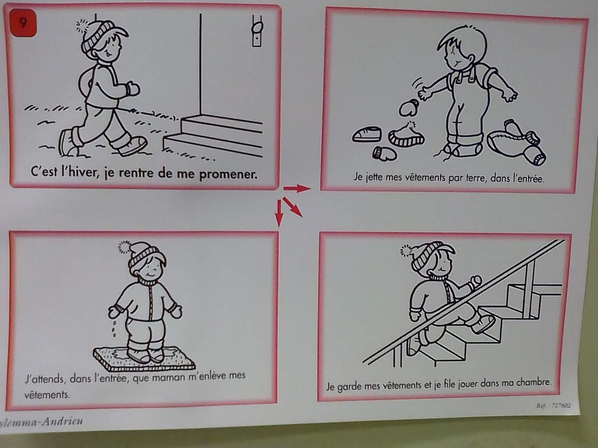 Se questionner - La maternelle de Céline