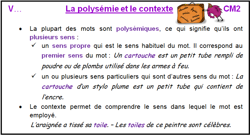 La polysémie et le contexte | Sens des mots, Cm1, Cm2