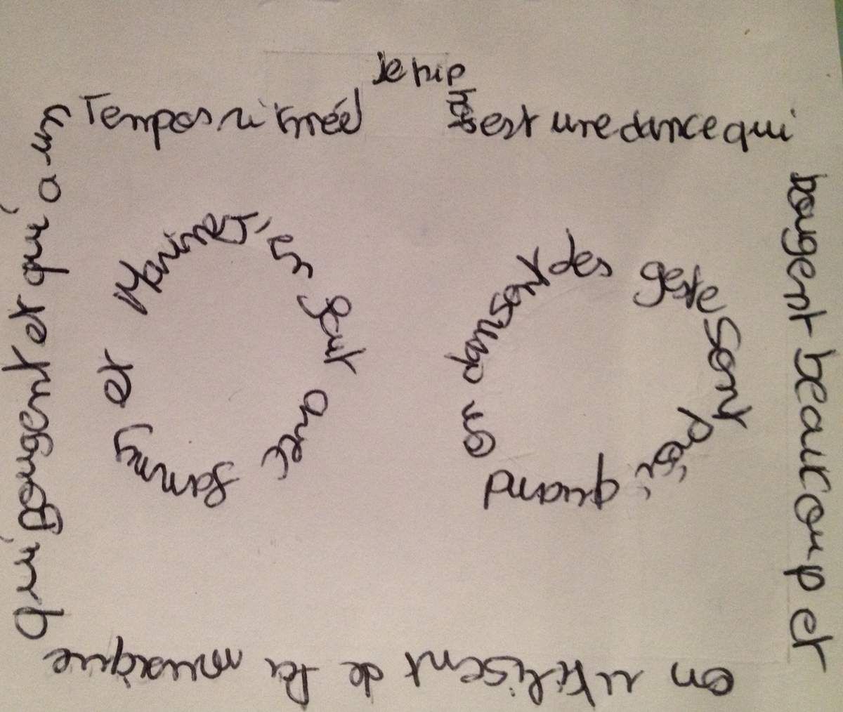 Quels jolis calligrammes! - Les divertissements du Français