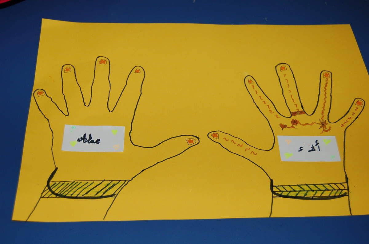 Activité artistique - CE2 - Blog de l'école primaire Alfitra