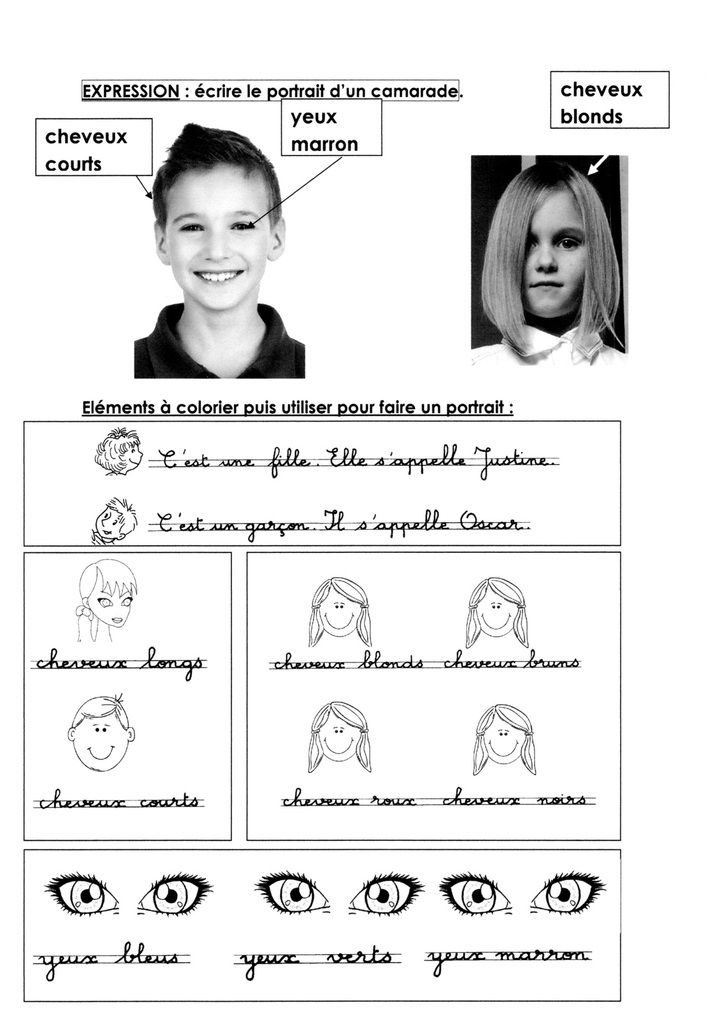 expression écrite: présenter le portrait d'un(e) camarade de la classe ...