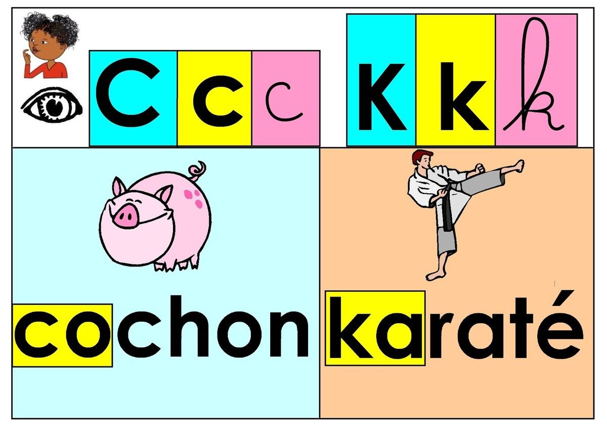 affichage sons CP, 17: c, k, qu - école maternelle Gellow