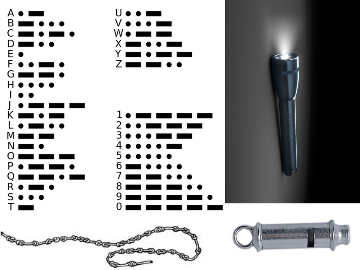 Transmission - Patrouille du Grand Labbe