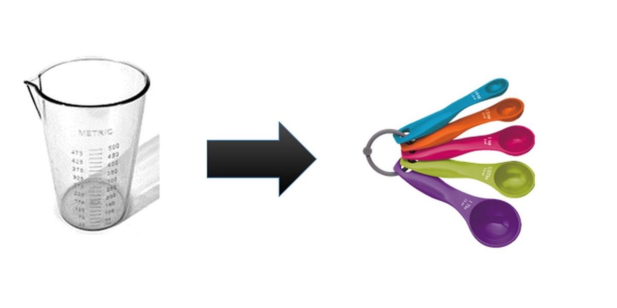 Equivalences - Mon intime pâtisserie.