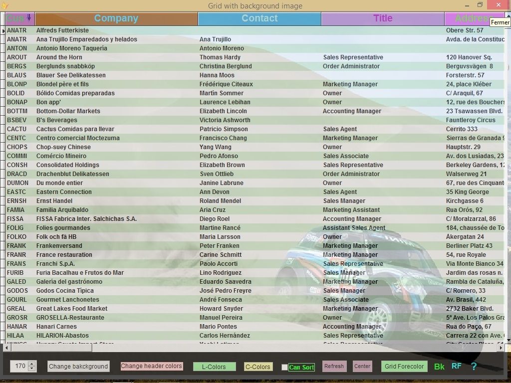 Visual foxpro Grid with background image - Visual Foxpro codes