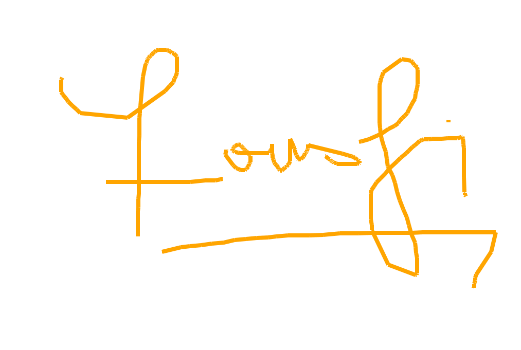 Html5 Canvas samples Part3 - Visual Foxpro codes