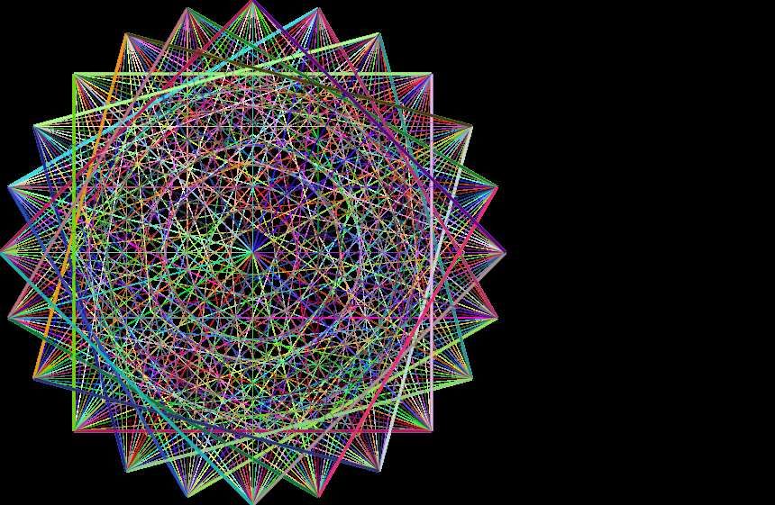 Html5 Canvas samples Part3 - Visual Foxpro codes