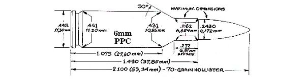 Le calibre 6mm BR - Le blog du tireur de précision