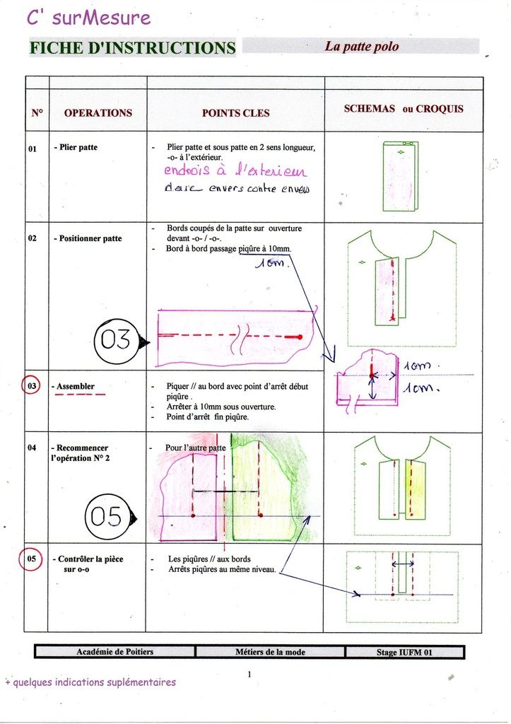 Lire : Assemblage/Montage ...! - C'sur Mesure