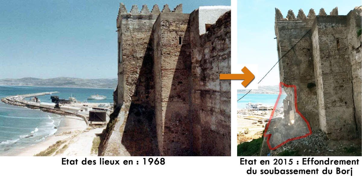 Save York Castle ! أنقذوا يورك كاستل - Tea with an architect شاي مع ...