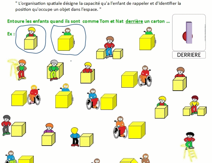 Fiches sur l'organisation spatiale - L' école pour les parents