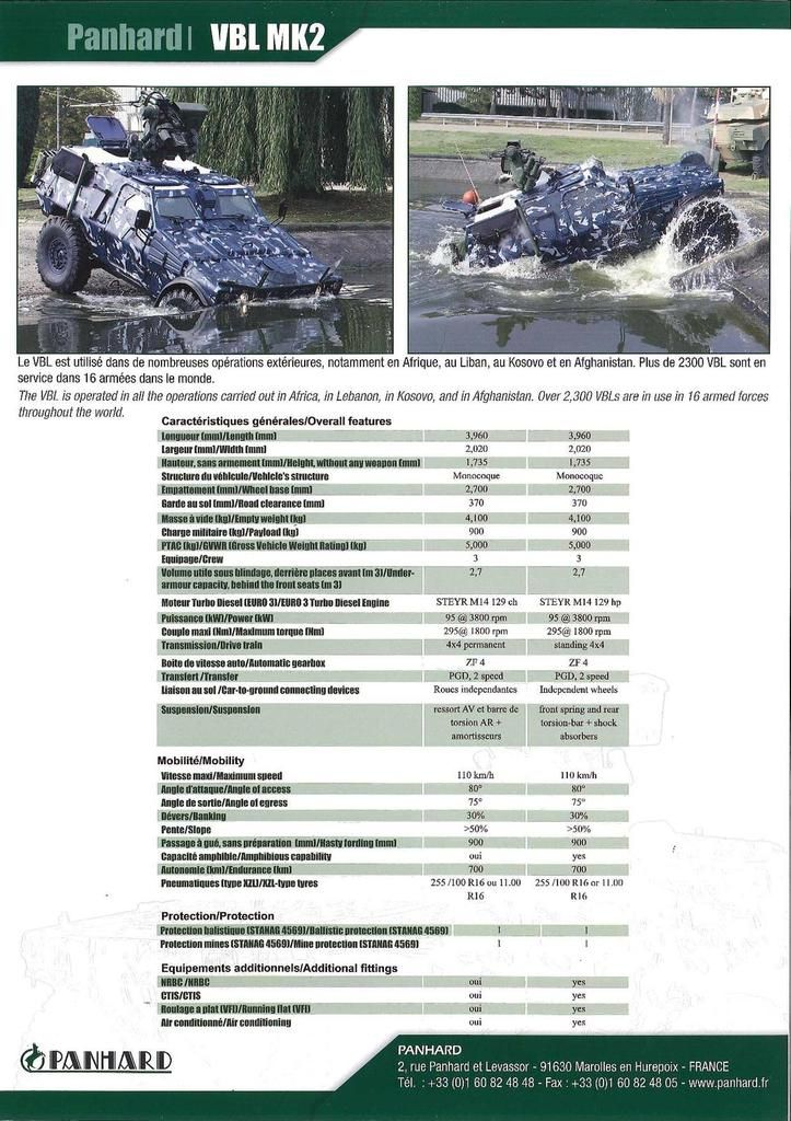 Véhicules et matériels : Panhard VBL et VBL MK2 - Milinfo