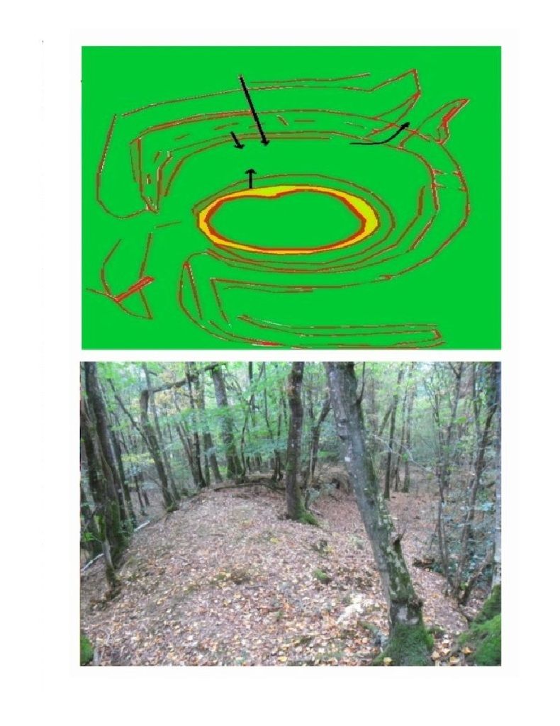 Les mottes castrales - poudouvre