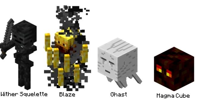 Tous Les Monstres De Minecraft