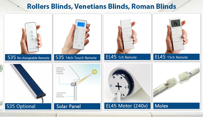 Remote Controlled Motorized Window Blinds Mechanism - Roller Blinds ...