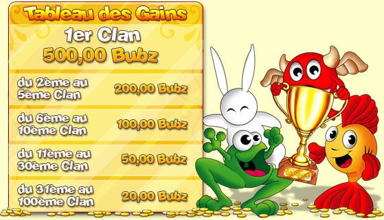 Prizee : découvrez la rubrique Coupe des Clans ! - Les jeux gratuits de ...