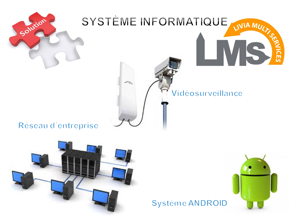 Système informatique - Livia Multi Services