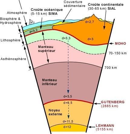 La croute terrestre se fracture de toute part - Le Blog de Stella