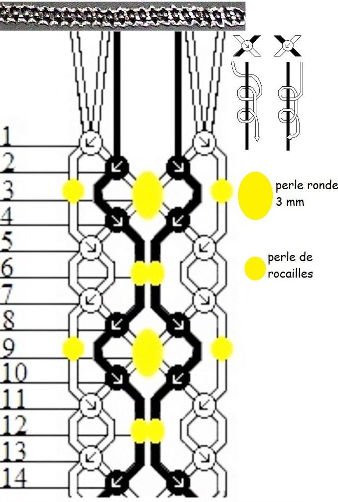Tutoriel et patron: bracelet macramé bicolore perlé - les confections de laurence