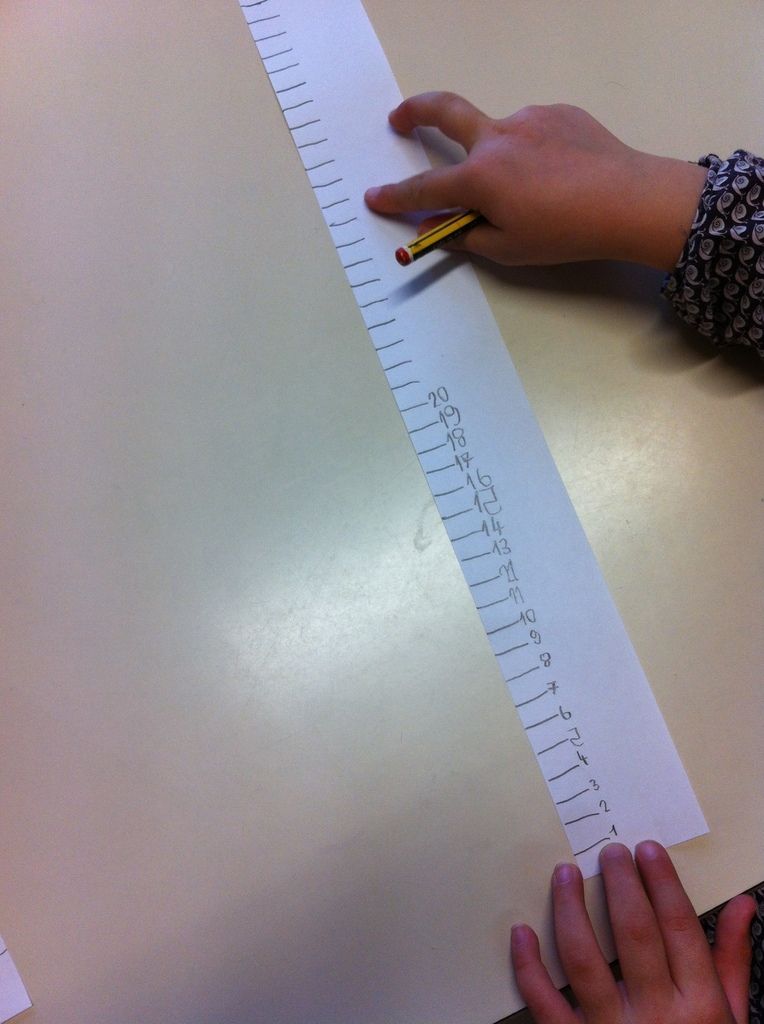 Approche de la mesure : fabrication d'une toise... - Maîtresse tête en ...