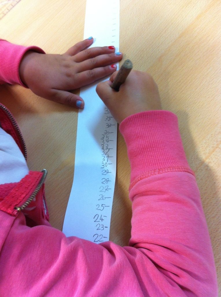 Approche de la mesure : fabrication d'une toise... - Maîtresse tête en ...